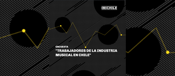 Rockaxis | IMI Chile se la juega y lanza una encuesta para los ...